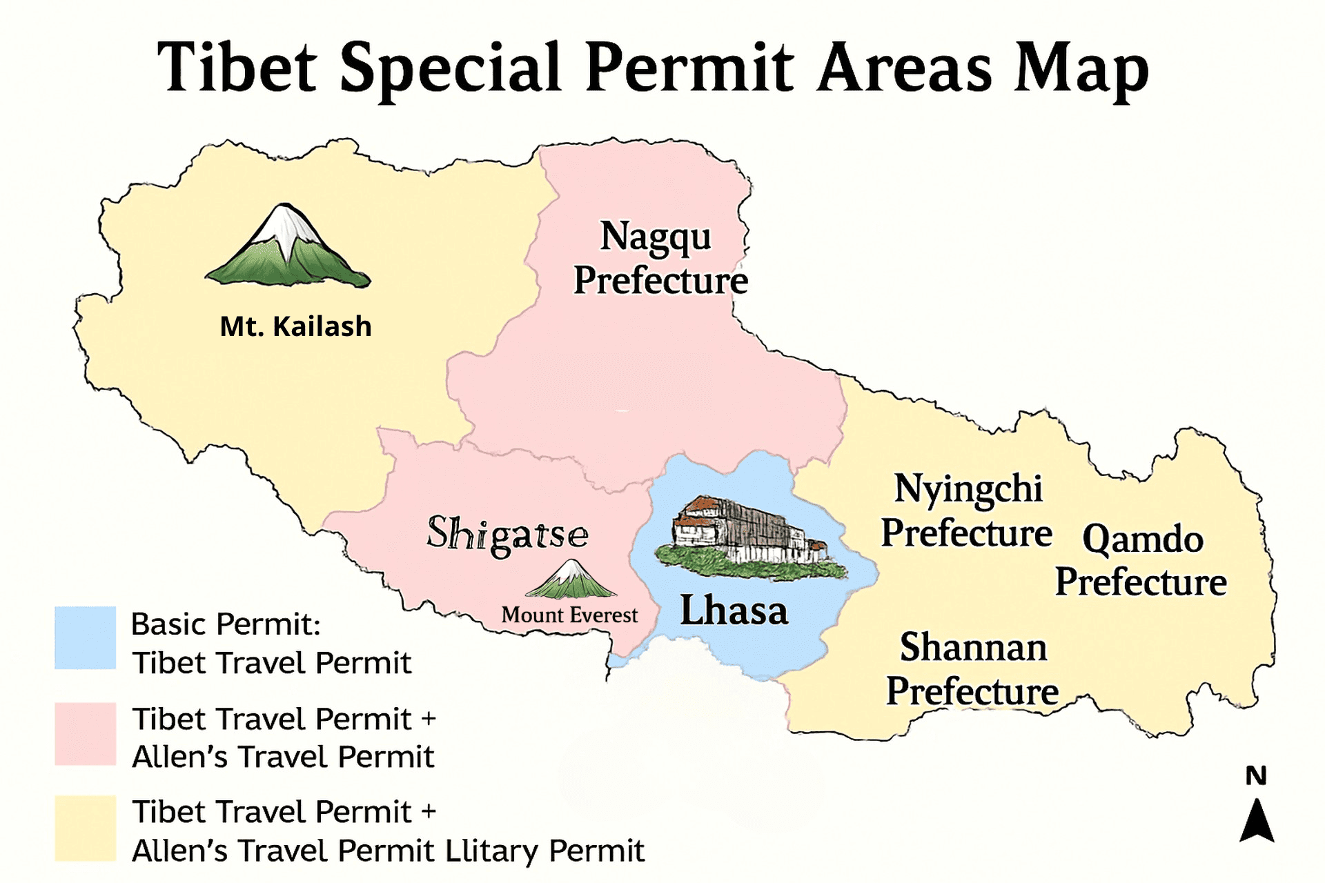 Do You Need a Tibet Visa or Tibet Permit to Travel to Tibet? Complete ...